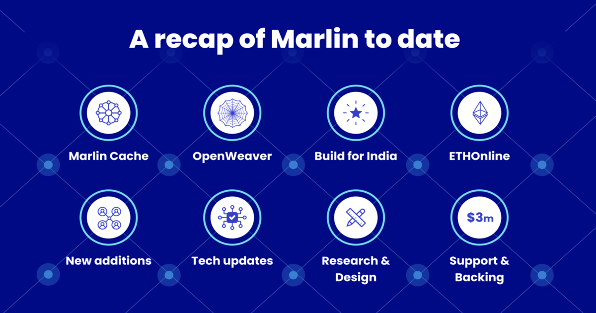A recap of Marlin to date - Blog